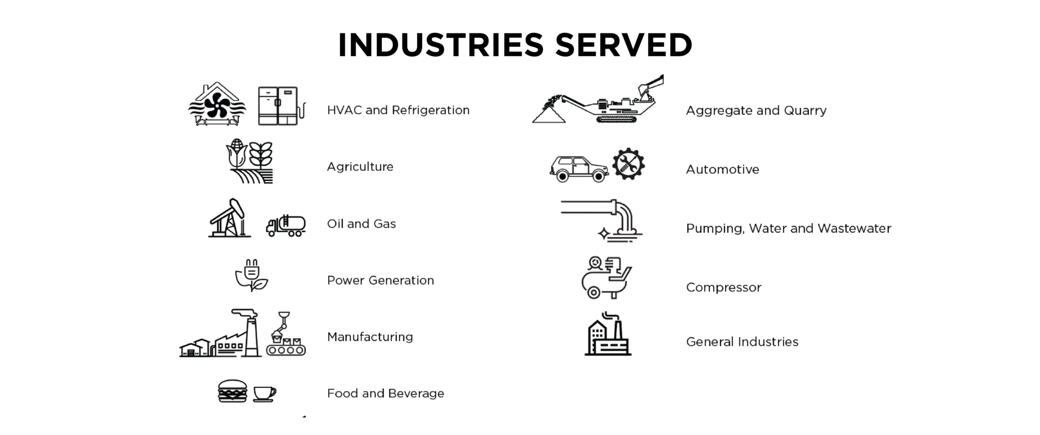 Tern Distribution Company